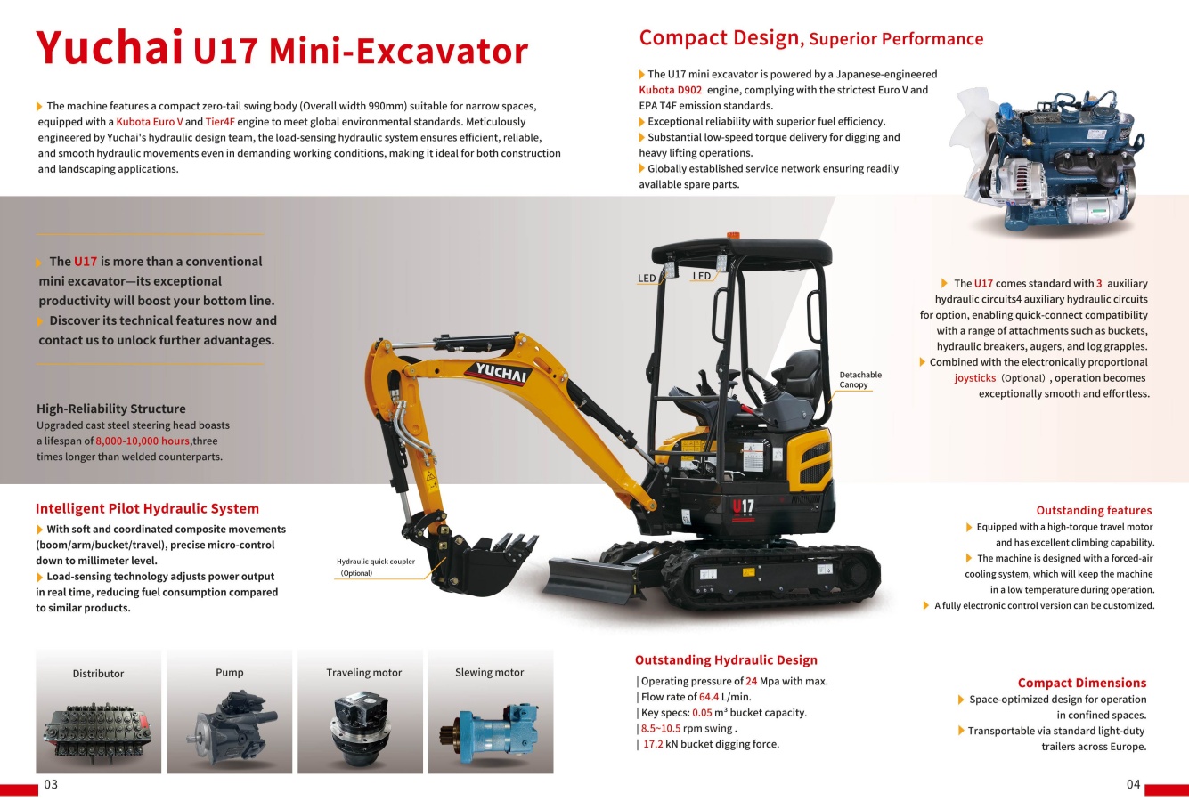 Compact Excavator Buying Guide: How to Identify a High-Quality Well ...